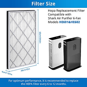 HE601 HEPA Replacement Filter Compatible with Shark Air Purifier 6-Fan Models HE601& HE602, H13 True Premium HEPA Filter, Compare to Part # HE6FKPET, HE6FKBAS, HE6FKPRO, 2 Pack