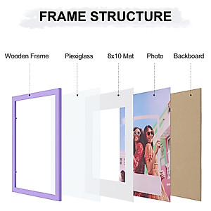 Vittanly Picture Frame, Engineered Wood, 11x14 inch, Purple, Single, with Shatter Resistant Plexiglass, Mat for 8x10 or 11x14 Photo, Wall & Tabletop Display