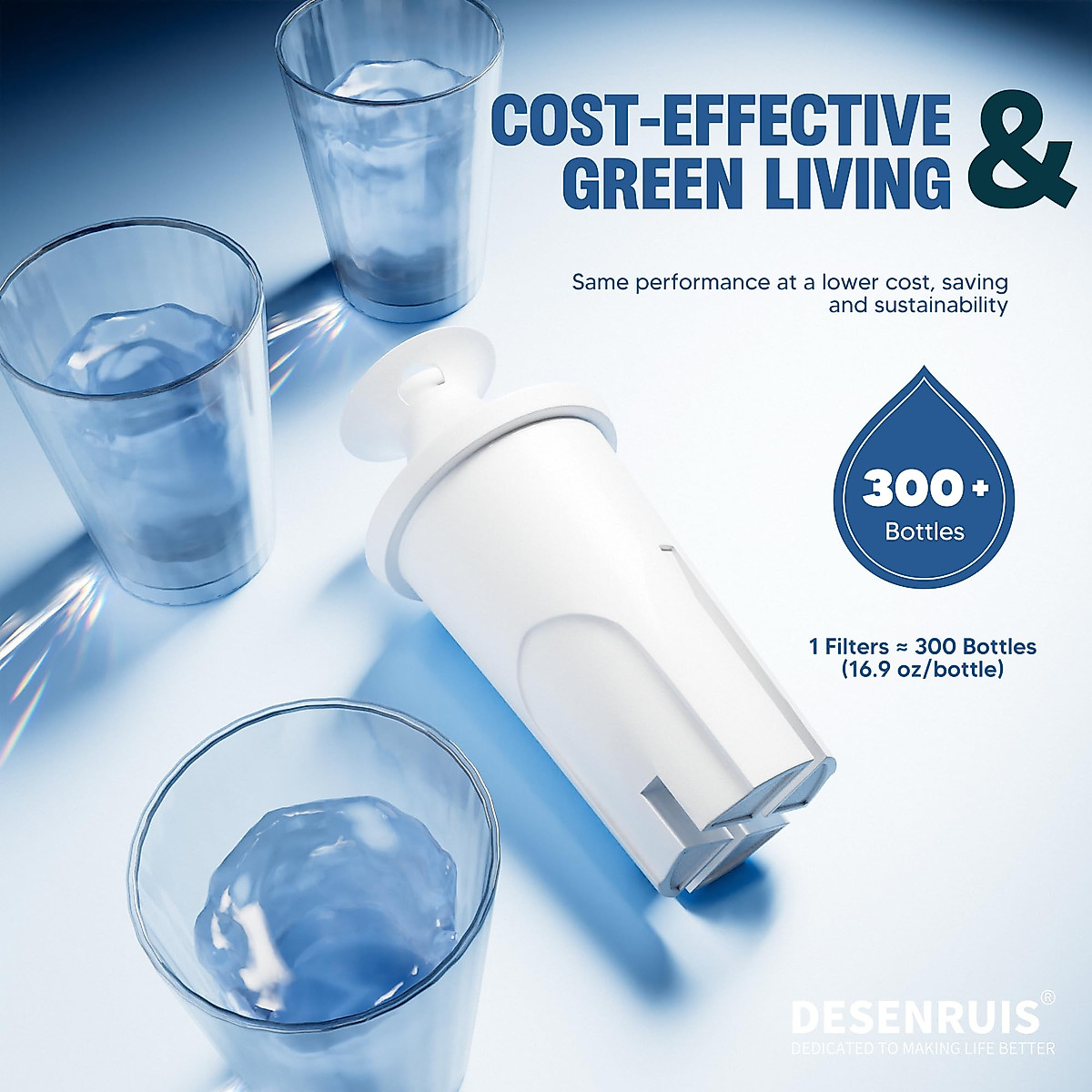 Water Filter Replacement for Brita Water Pitchers and Dispensers, Classic 35557, OB03, Mavea 107007, Reduce Chlorine and Bad Taste, BPA free, Pack of 6