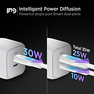 Spigen GaN 352 Total 35W 2 Ports GaN III Tech Dual USB C Wall Charger PD 3.0 Charging Block for iPhone 15 Galaxy S24 Ultra Plus 14 13 Plus Mini Pro Max 12 iPad Air Galaxy S23 S22 S21 Z Flip Fold 5