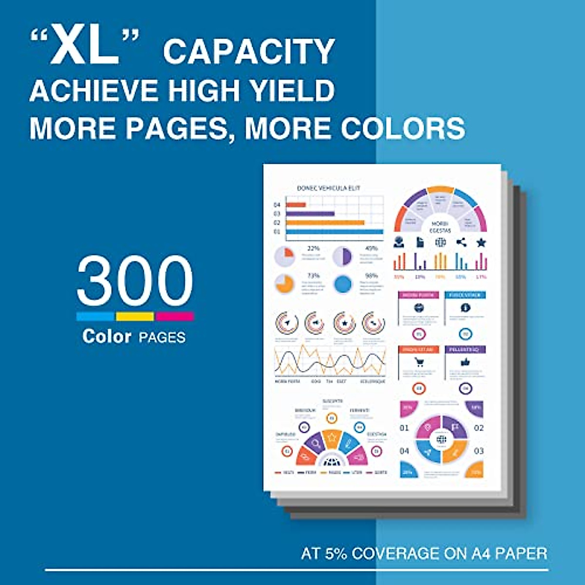 Paeolos Compatible 251XL Ink Cartridge Replacement for Canon 251 251XL CLI-251 PGI-250 Used in Canon Pixma MX922 IX6820 IP7220 IP8720 MG7520 MG5520 MG5420 MG6320, 15 Packs (Color Ink)