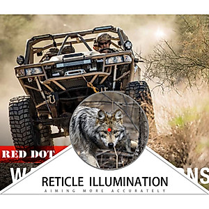 Red Dot 1x20mmSight Rifle Scope Collimator Dot with 11mm/20mm Rail Mount