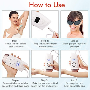 IMENE Permanent Hair Removal Machine for Women & Men, 500,000 Flashes IPL Hair Removal System with Ice Care Function for Full Body Home Use Hair Removal-Safest and Fastest IPL Technology