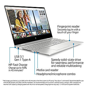 HP ENVY x360 Convertible 15-inch FHD Touchscreen 2-in-1 Laptop, 10th Gen Intel Core i7-10510U, 8GB RAM, 512GB SSD, Windows 10 Home, Fingerprint Reader, Webcam Kill Switch (15-dr1010nr, Natural Silver)