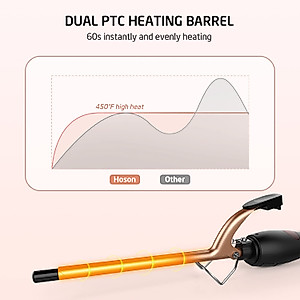 9mm Thin Curling Iron Ceramic, 3/8 Inch Small Barrel Curling Wand for Long & Short Hair, LCD Display with 9 Heat Setting Include Glove(Golden)