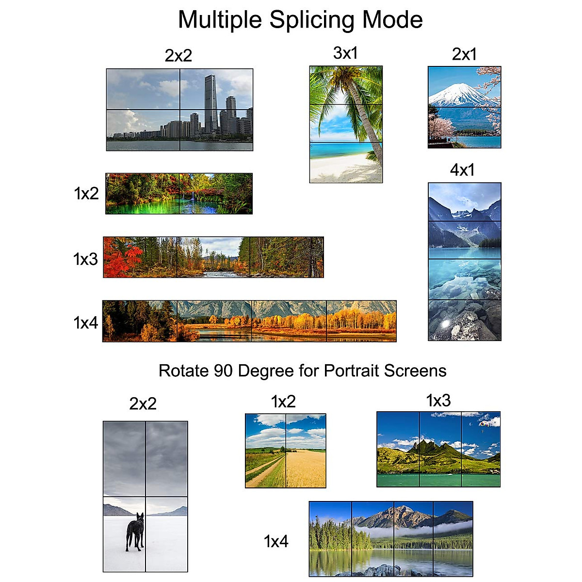 ISEEVY 4K60 UHD Video Wall Controller 2x2 1x2 2x1 1x3 3x1 1x4 4x1 TV Wall Controller for 4 TV Splicing Display Support 3840x2160@60Hz Inputs and Rotate 90 Degree for Portrait Mode Screens