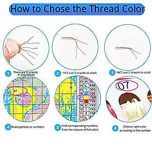 4 Packs Stamped Cross Stitch Kits,Landscapes Butterfly Counted Cross Stitch Kits for Adults Beginners,DIY Full Range of Needlepoint Kits Needlecrafts Embroidery Arts and Crafts for Home Decor,12"x16"