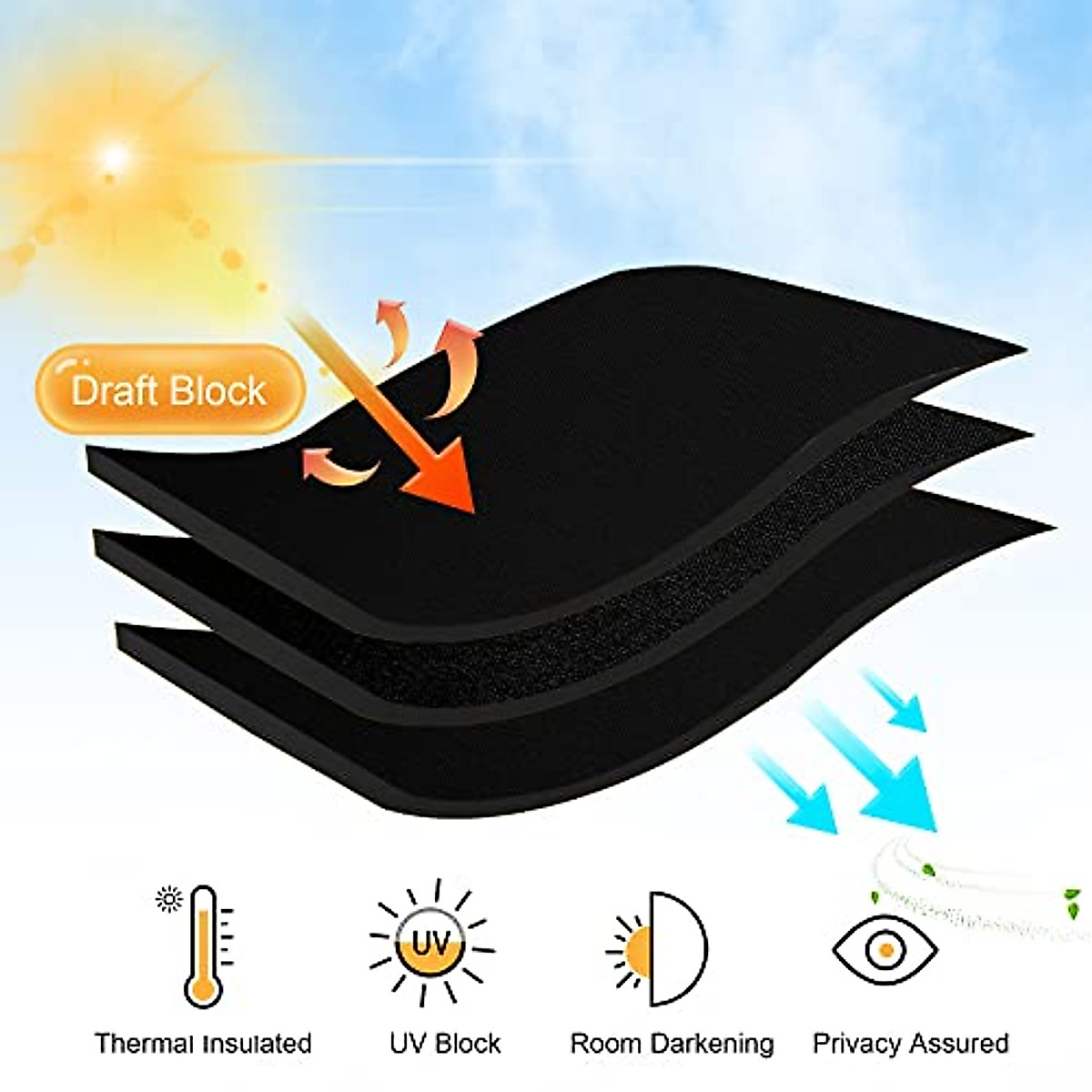 RYB HOME Bedroom Blackout Curtains - Black Curtains Solar Light Block Insulated Drapes Energy Saving for Bedroom Dining Living Room, 42 x 45 inches Long, Black, Set of 2