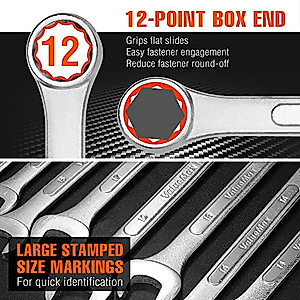 ValueMax 12-Piece Metric Wrench Set, Carbon Steel, 8-19mm