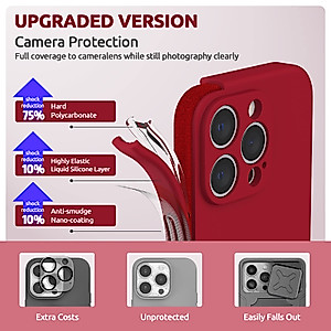 pcgaga Liquid Silicone Case for iPhone 14 Pro Max with Screen Protector [Camera Protection] [Microfiber Lining] Slim Shockproof Protective Phone Cover, 6.7 Inch, Red