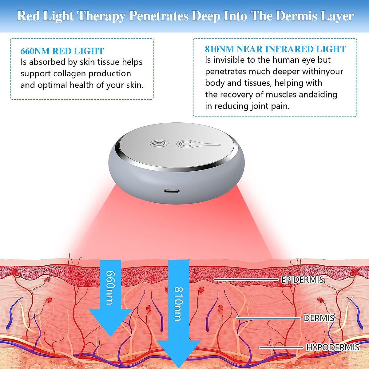 Cold Therapy,810NM,Near Infrared Light Therapy for Pain Relief, Joint, Muscle & Tissue, 660NM,Red Light Therapy Device for Dog,Knee, Ankle, Hands, Feet,Pain Relief