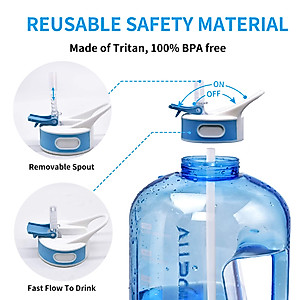 128OZ/1 Gallon Water Bottle with Straw Motivational Water Bottle with Time Marker, Large Water Bottle 128 Oz Water Bottle, Big Water Jug for Sports Water Bottles, Two Handles BPA Free (Blue)