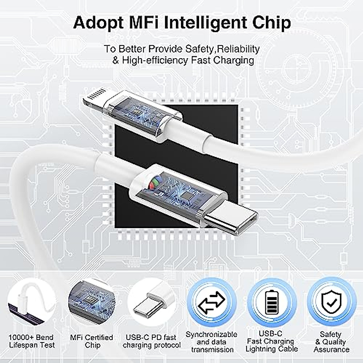 for iPhone Charger Fast Charging MFi Certified USB C for iPhone Charger Block with iPhone Charging Cord 4Pack USBC Lightning Cables for iPhone 14/13/12/11/X/SE/8/7/Pro Max/Pro/Mini/Plus