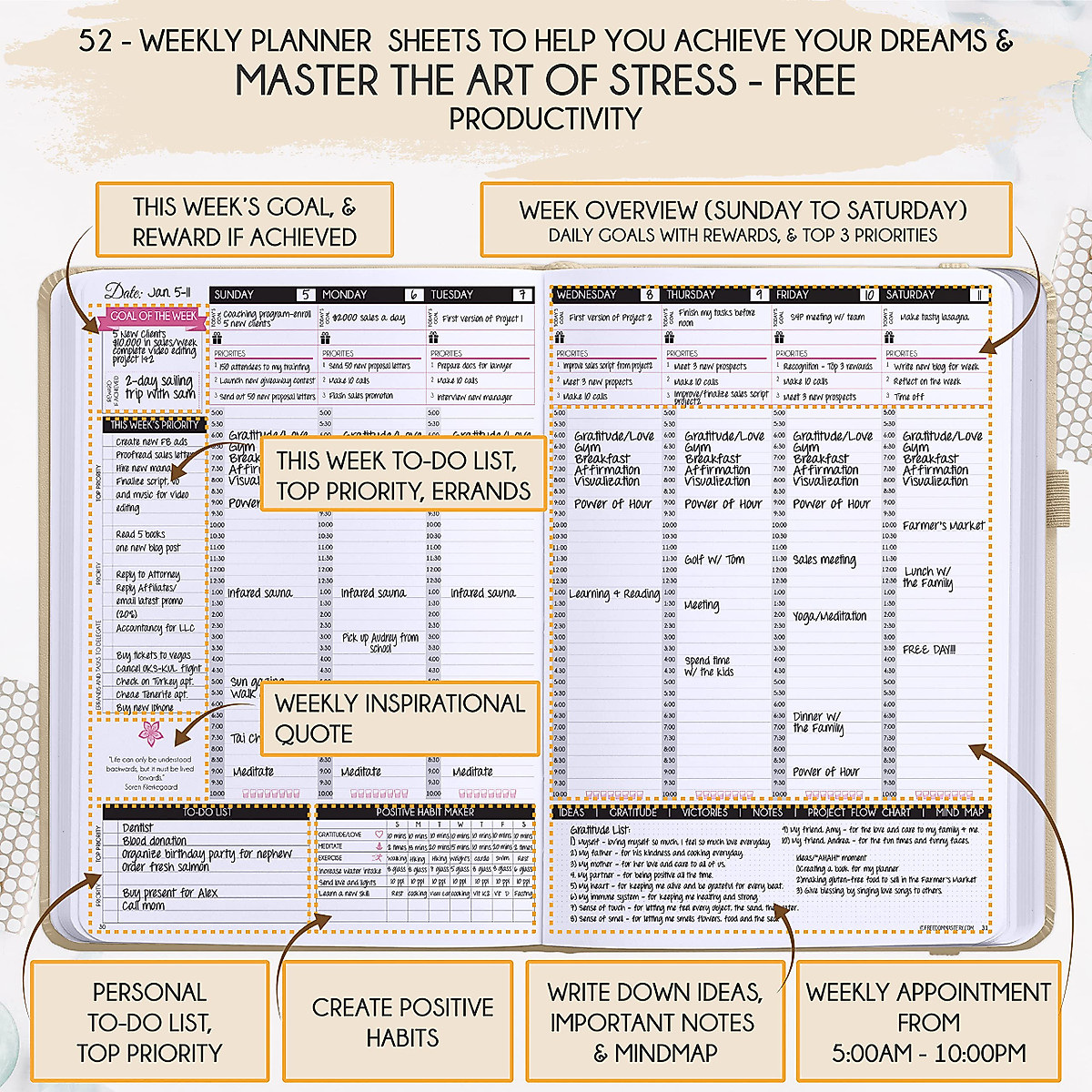 Life Planner - Undated Deluxe Weekly, Monthly Planner, a 12 Month Journey to Increase Productivity & Happiness, Life Organizer, Gratitude Journal, Law of Attraction Planner - Start Anytime