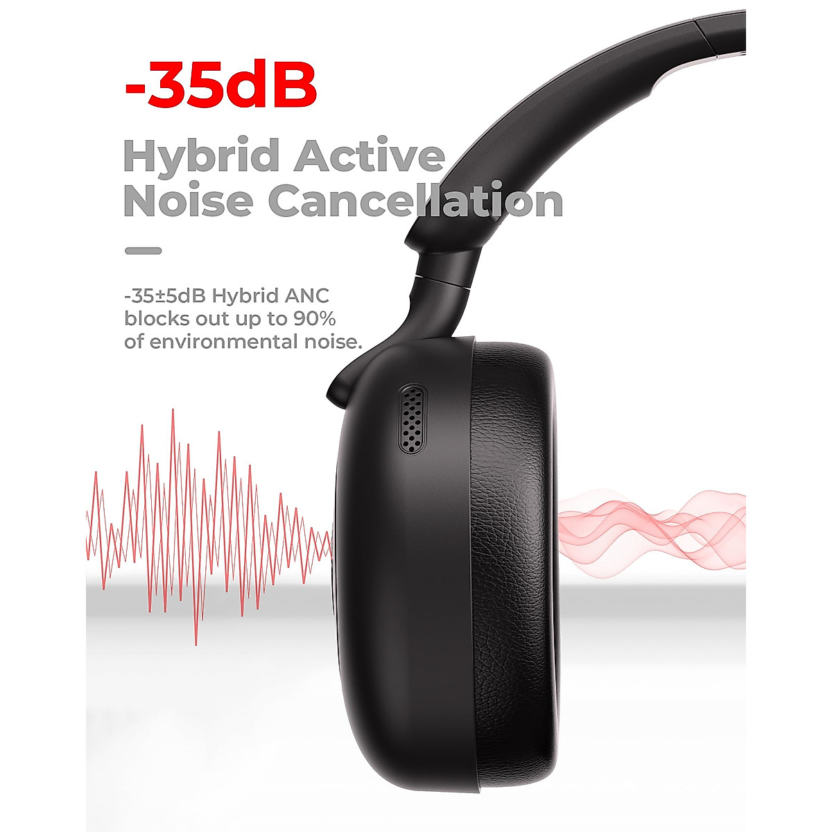 Gaming Headphones Bundle with Active Noise Cancelling Over Ear Headphones