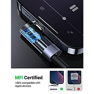 UGREEN Headphone Adapter for iPhone Bundle with Braided Lightning to 3.5mm Adapter