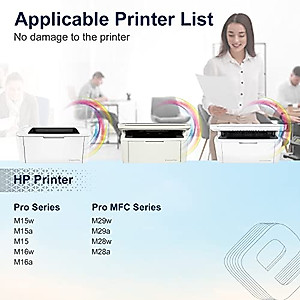 TESEN Compatible CF248A Toner Cartridge Replacement for HP CF248A Black Toner for use in HP Laserjet Pro M15w M15a M16w M16a MFP M29w M29a M28w M28a Printer (2 Packs, with New Chip)