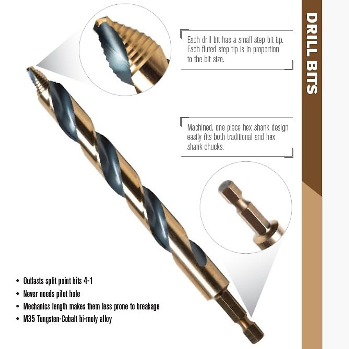 SVT 29 Piece Stepped Tip Drill Bit Set