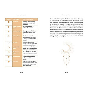 Moonology™ Diary 2024