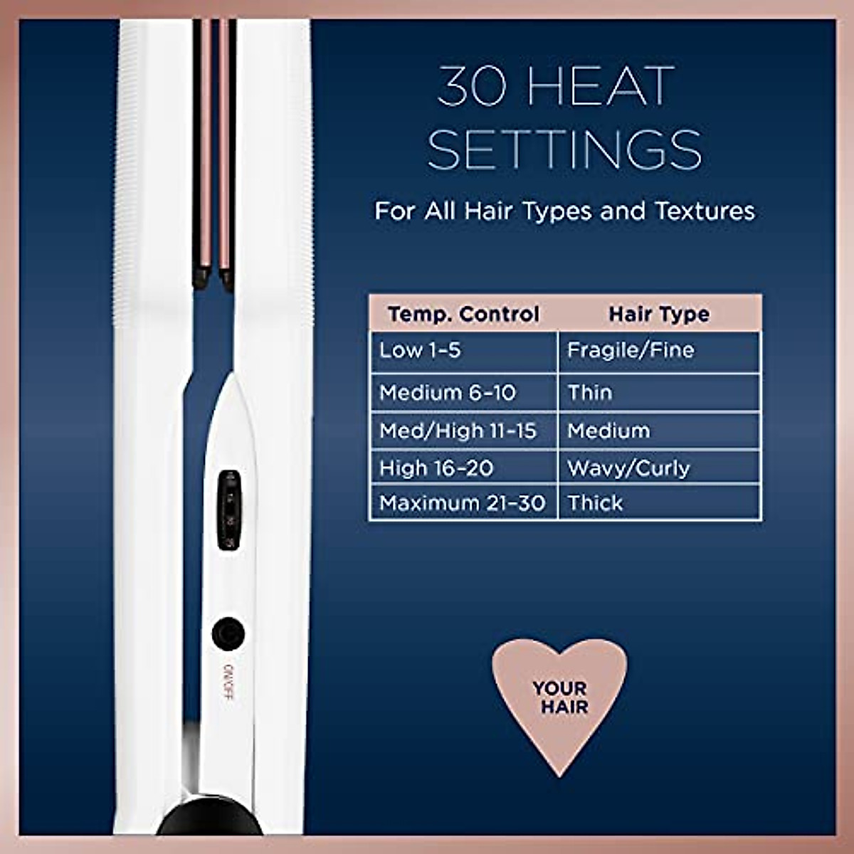 Conair Double Ceramic Flat Iron, 1 1/2-inch