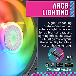 Cooler Master SickleFlow 120 V2 ARGB 3in1 Square Frame Fan, ARGB 3-Pin Customizable LEDS, Air Balance Curve Blade, Sealed Bearing, 120mm PWM Control for Computer Case & Liquid Radiator