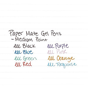 Paper Mate 1746323 Gel Retractable Pen.7mm Point, 8/PK, Assorted