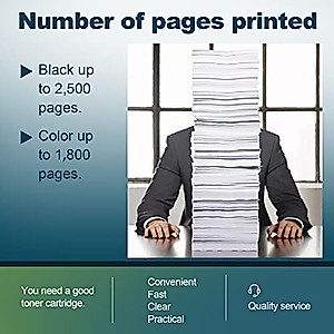 NDIN (5 Pack 2BK+1C+1Y+1M) Compatible 128A CE320A CE321A CE322A CE323A Ink Cartridge Replacement for HP CM1415fn CM1415fnw MFP CP1525n CP1525nw Printer Toner Cartridge - Sold by Indiuprint.