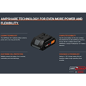 Fein MultiMaster AMM 700 Max Top Cordless Oscillating Multi-Tool Kit with QuickIN System - StarLockMax Mount, 18 V AMPShare, 4 Ah - 71293661090