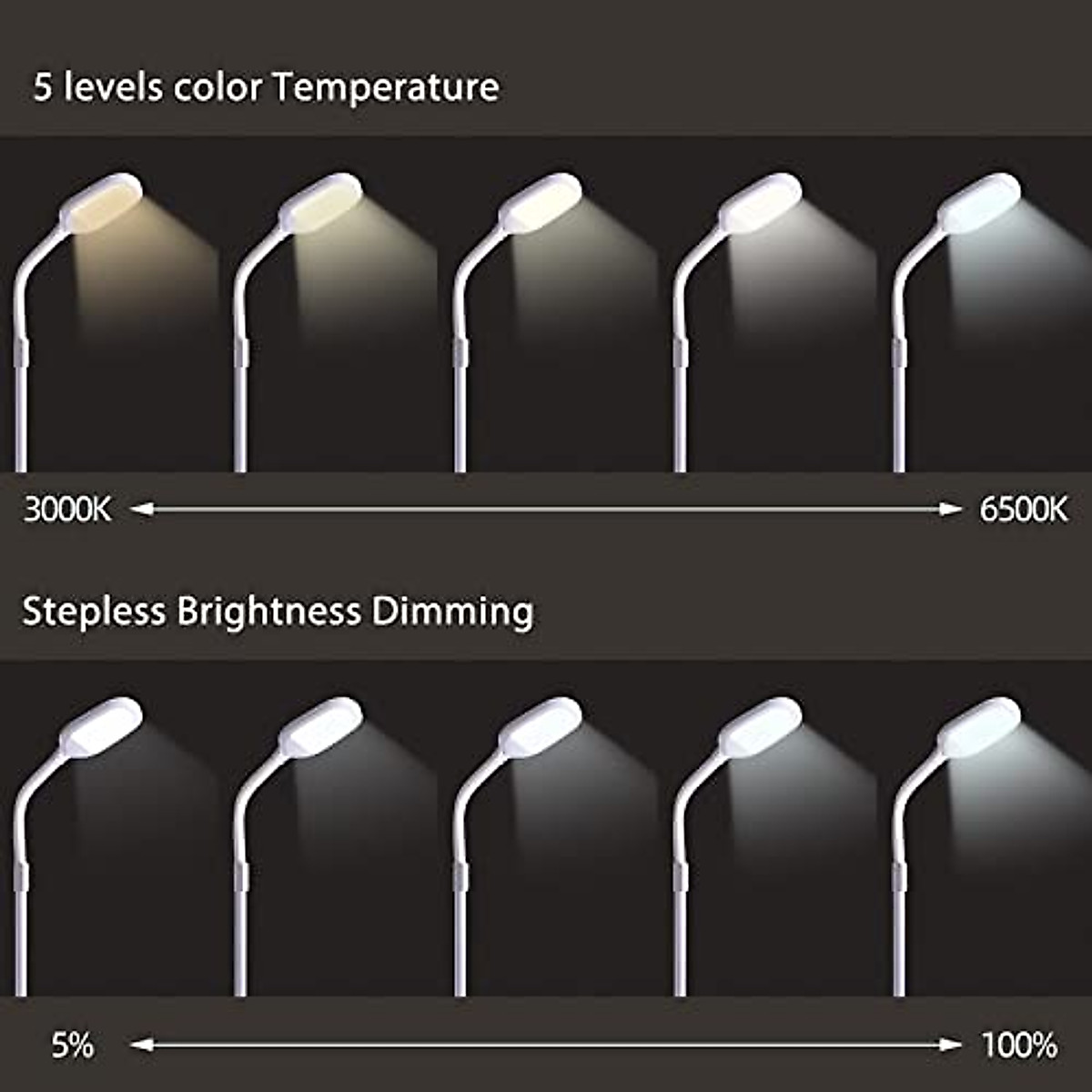 FHHKAAD LED Floor Lamp,15W 1200 Lumen Bright Reading Floor Lamp with 5 Color Temperatures,Stepless Dimmer,30 Mins Timer,Remote & Touch Control for Living Room ,Bedroom & Office,White