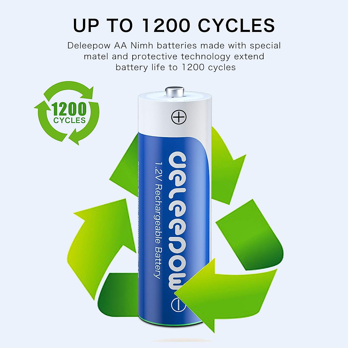 Deleepow Rechargeable AA Batteries 3300mAh AA Nimh Rechargeable Batteries 1200 Cycles 1.2V 16-Pack(Only Battery)