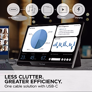 ViewSonic VG1655 15.6 Inch 1080p Portable Monitor with 2 Way Powered 60W USB C, IPS, Eye Care, Dual Speakers, Built-in Stand with Smart Cover , Black