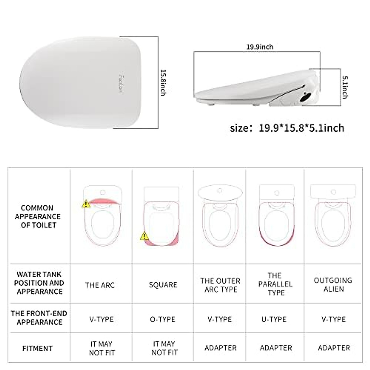 Facilavi Electronic Heated Bidet Toilet Seat Elongated, Smart Toilet Seat, Bidet with Warm Water, Bidet with Remote, Multiple Spray Modes, Aerated Cleansing,Cold-Hot SPA Cleansing,White