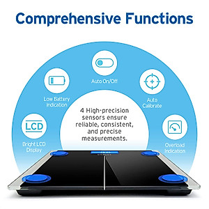 Etekcity Small Food Scale and EB9380H Digital Body Weight Bathroom Scale