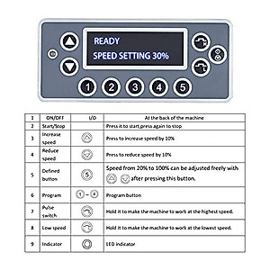 VEVOR 110V Commercial Smoothie Blenders 1.5L/50.7oz 1500W Countertop Silent Blender with Sound Shield, Quiet Blender Self-Cleaning, Includes Multifunctional 2-in-1 Wet Dry Blades, Black
