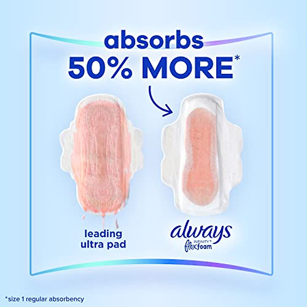 Always Infinity Feminine Pads For Women, Size 1 Regular Absorbency, With Wings, With Flexfoam, Unscented, 36 Count