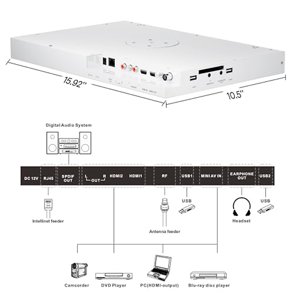 SYLVOX 15.6" Kitchen Smart TV Flap Down Screen TV Google TV Supports LED Clock Alarm Clock WiFi & Wireless Connection, Storage Design, can be Installed in The Bottom of The Cabinet (KT16A0KGGA)