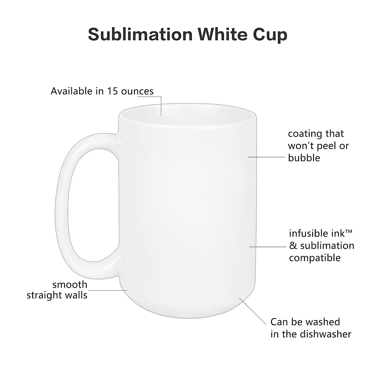 MAIKESUB Sublimation Blank Ceramic Coffee Mugs Set of 6 Pcs White Mugs 15 oz Porcelain Espresso Cups Sublimation Mugs Blank DIY for Coffee Soup Tea Milk Latte Hot Cocoa etc