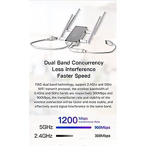 VONETS VBG1200 Industrial Mini Dual Band 2.4GHz/5GHz WiFi Bridge/Router/WiFi to Ethernet Adapter/AC1200 WiFi Signal Range Extender 1 RJ45 Male (10/100Mbps) USB/DC Powered for DVR IP Camera AGV