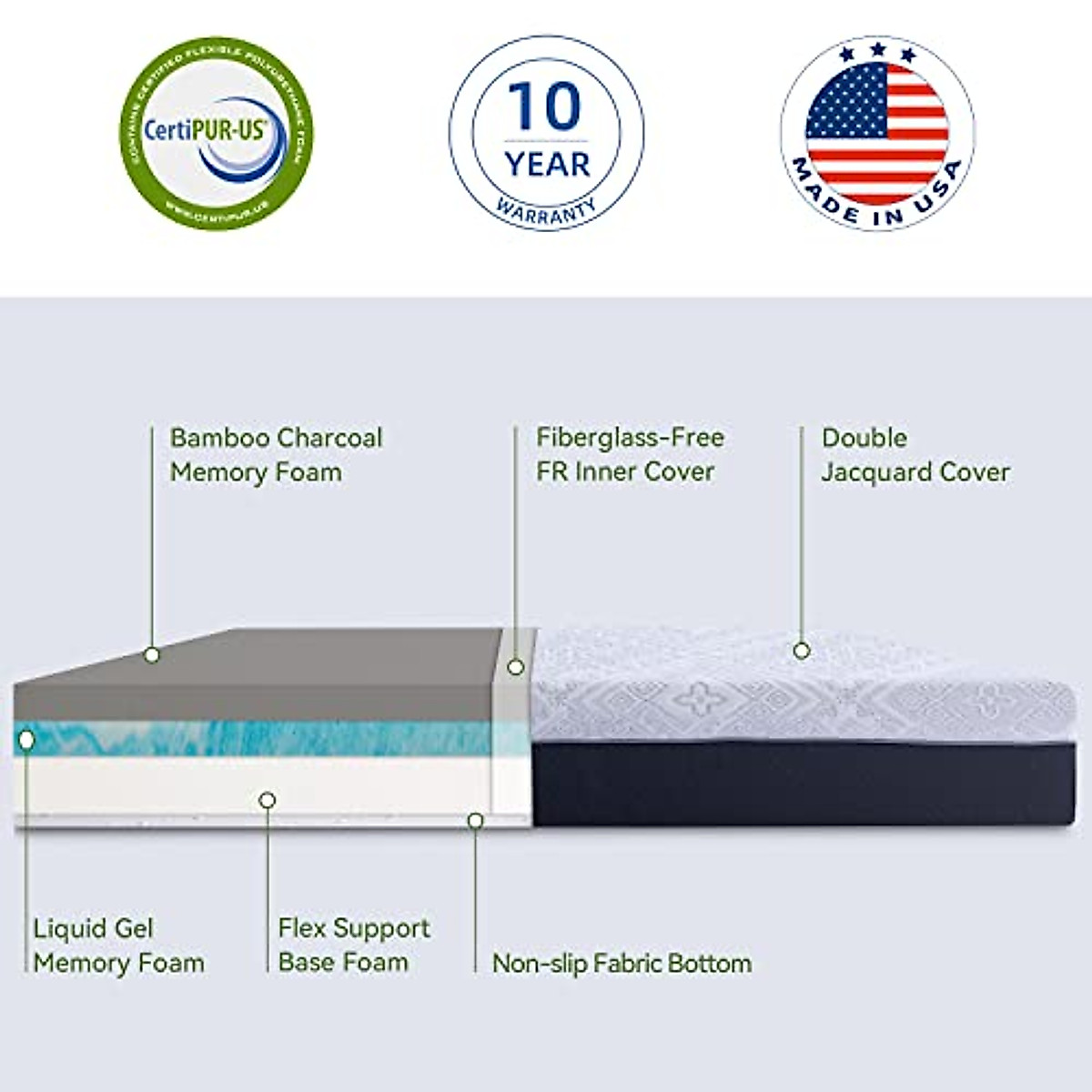 Opoiar Full Size Mattress, 10 inch Medium Firm Memory Foam Mattress of,Bamboo Charcoal Gel Infusion Full Bed Mattress in a Box for Sleep Cooler & Pressure Relief,Made in USA,CertiPUR-US Certified
