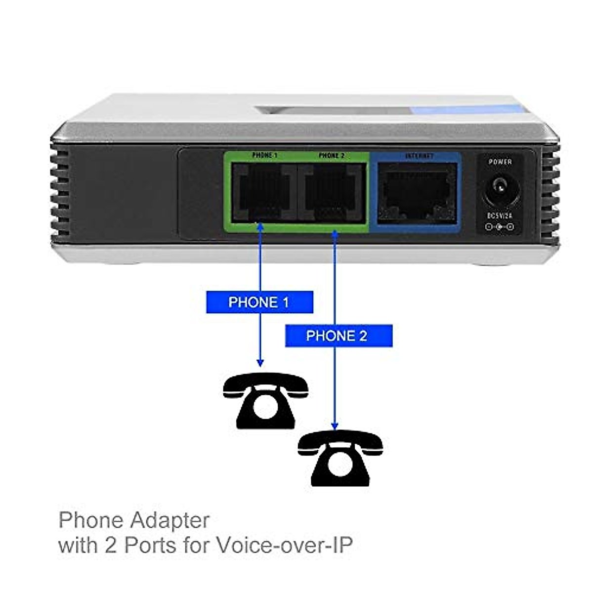 VoIP Phone Adapter for Voice Over IP, VoIP Gateway with 2 Port Internet Phone Adapter RJ45 Network Interface SIP RJ 45 Cable for PAP2T, Support SIP V2 Protocol, DHCP(US)