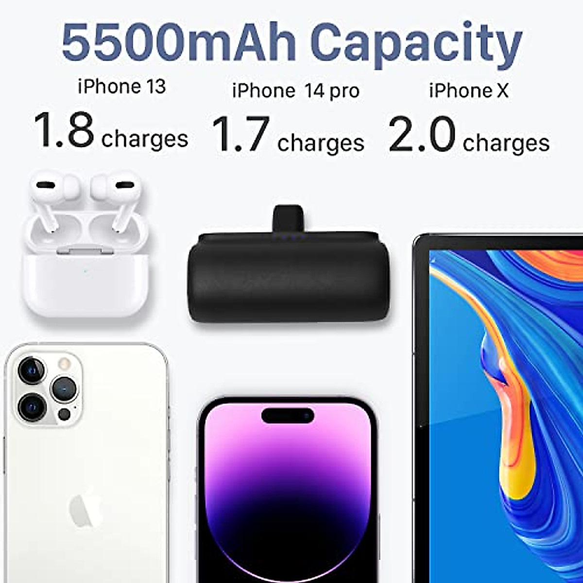 OHZHAO Small Portable Charger Power Bank 5500mAh Ultra-Compact Fast Charging Battery Pack Charger Compatible with iPhone 14/14 Pro Max/13/13 Pro Max/12/12 Pro Max/11/XR/X/8/7/6-Black
