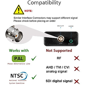 BNC HDMI Adapter CVBS Analog Component Female BNC Input 720P 1080P Coax HDMI Composite Out HDCP Deep Color Video Audio Converter Box Hook up Security Camera CCTV Surveillance CVR DVRs to HD TV Monitor