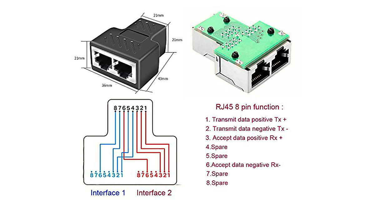SinLoon RJ45 Splitter Adapter for Seamless Ethernet Sharing