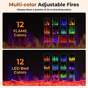 R.W.FLAME 36" Recessed and Wall Mounted Electric Fireplace, 5100BTU Thin Electric Fireplace Heater with Low Noise, Fit for 2 x 4 and 2 x 6 Stud, Remote Control, Adjustable Flame Color and Brightness.