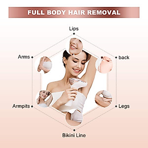 Laser Hair Removal for Woman and Men, Permanent Hair Removal 300,000 Flashes Home Use Hair Remover Device for Bikini, Face, Legs, Arms, Armpits