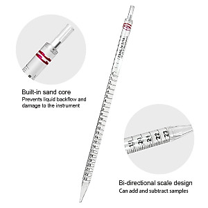 Serological Pipettes - 25ml/Red，Sterile, Individually Wrapped (25 mL - Case of 50)