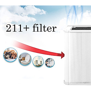 211+ Replacement Filter Compatible with Blueair Blue Pure 211+, Foldable Particle Activated Carbon Filter
