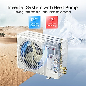 TURBRO 12,000 BTU Ductless Mini Split Inverter AC with Heat Pump, 22 SEER2, 115V, WiFi-Enabled, Cools up to 750 Sq.Ft, Energy Star, Greenland Series