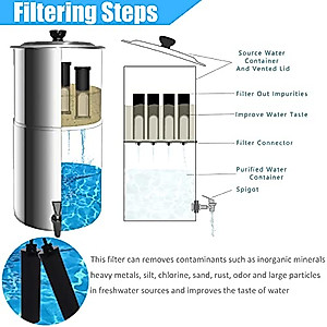Water Filter System Compatible with Berkeyy, 4 Pack Black Elements Filters Fit Kingg, Big Series Water Filters Replacement