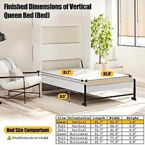 Murphy Bed Hardware Kit with Two-Stage Luxury Gas Spring - Effortless to Pull Down & Fold Back, Good Design Combining Scattered Parts for Heavy Duty Bed Frame,Hidden Murphy Beds Kit Queen Vertical